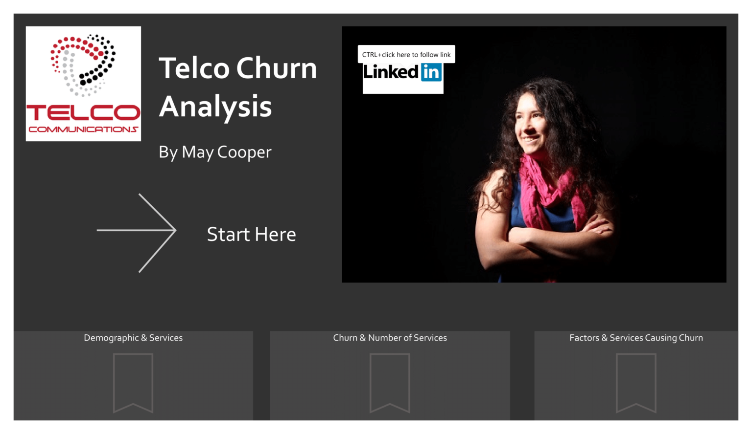 PBI Telco Customer Churn – May Cooper